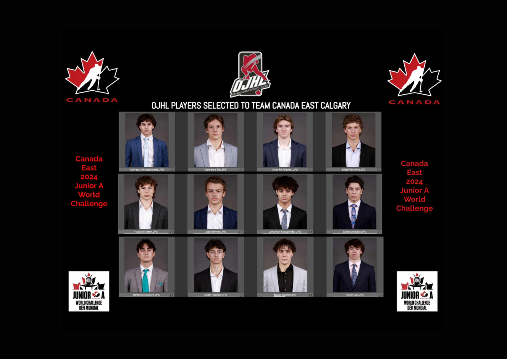 12 OJHLERS TO PLAY FOR CANADA EAST AT JUNIOR A WORLD CHALLENGE ...
