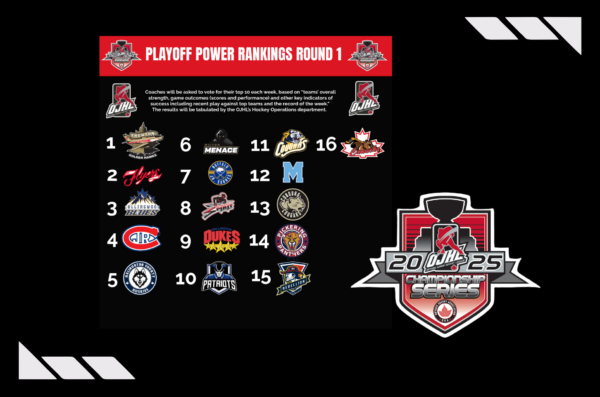 Ontario Junior Hockey League