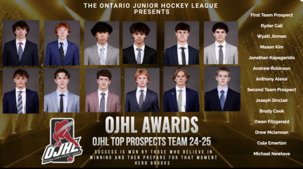 2024-25 OJHL PROSPECT TEAMS ANNOUNCED | Ontario Junior Hockey League